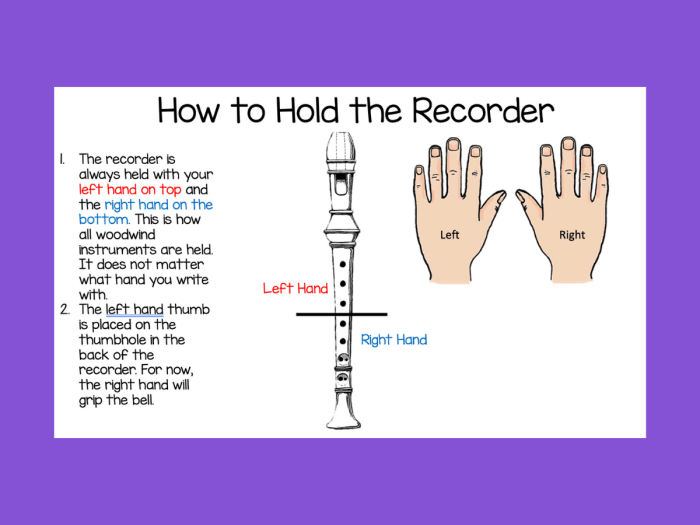 Recorder Process and Planning – Mrs. Byrd's Music Room