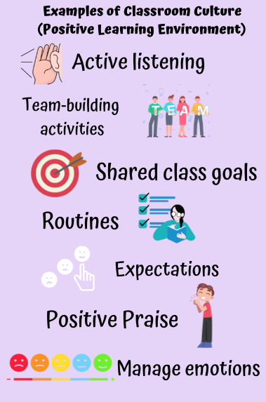 Classroom Setup and Preparation – Mrs. Byrd's Music Room